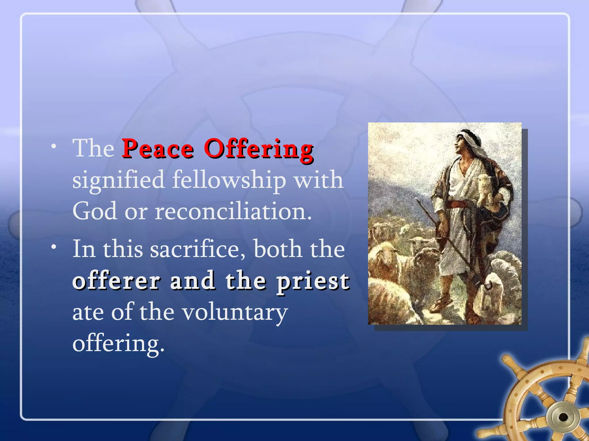 Leviticus | PPT