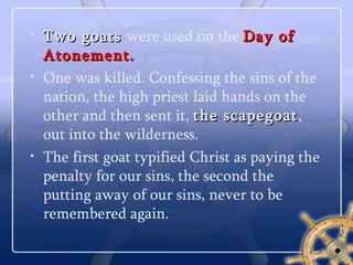 Leviticus | PPT