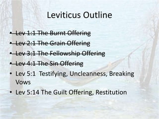 Leviticus 5, Testifying, uncleanness, breaking vows, Guilt Offering ...