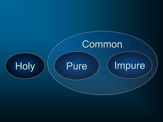 Leviticus: Introduction | PPT