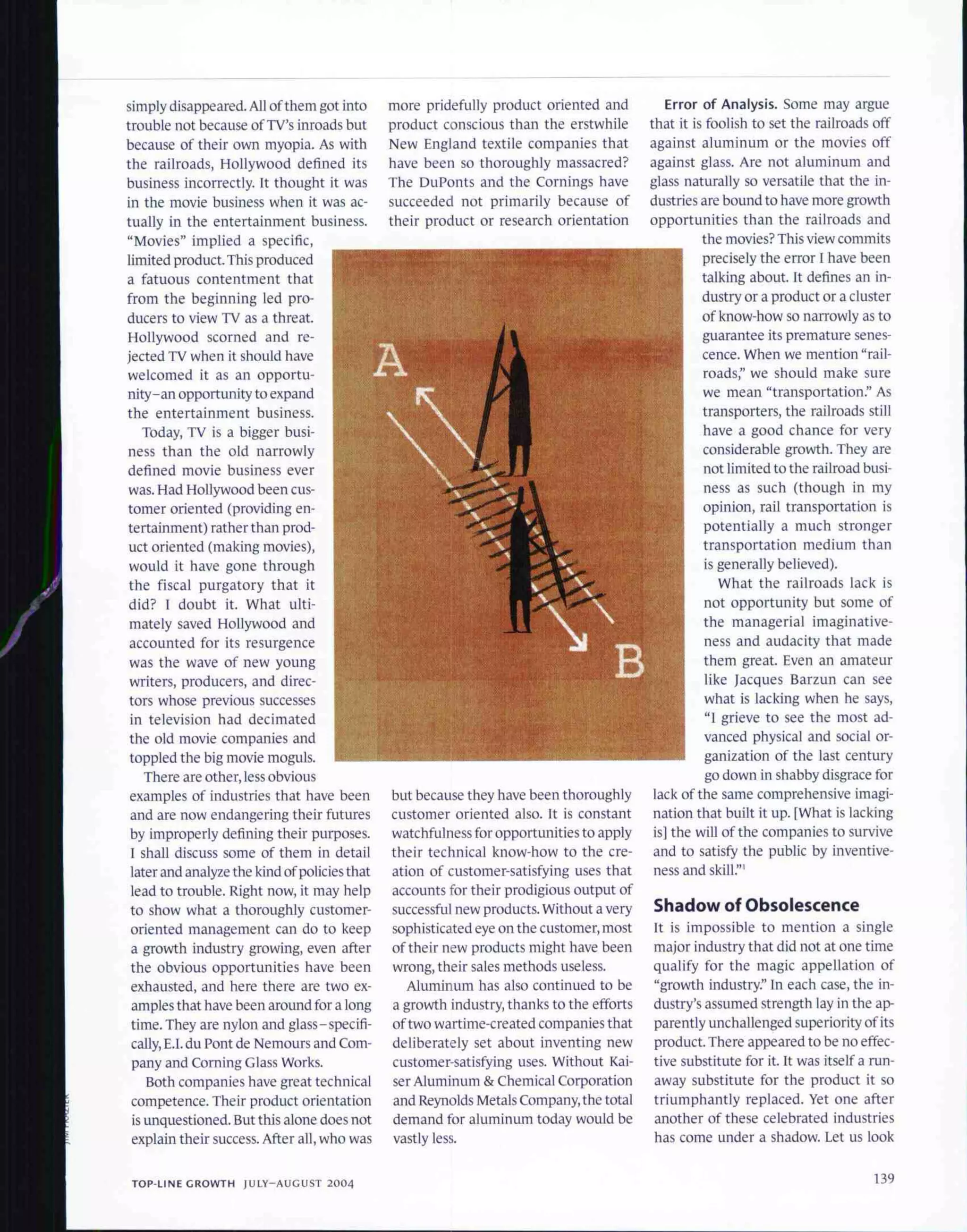 Levitt marketing myopia | PDF