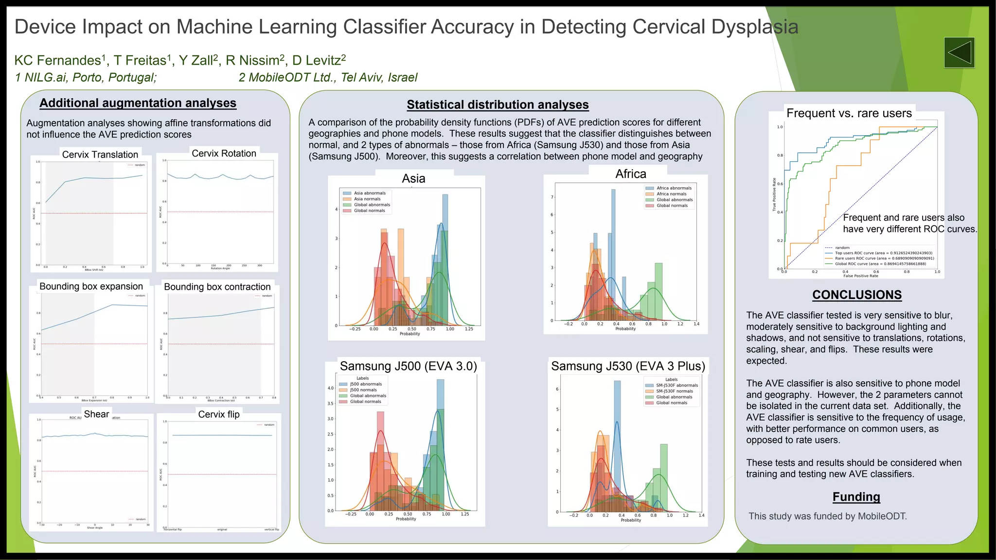 Device Impact on Machine Learning Classifier Accuracy in Detecting ... Device Impact on Machine Learning Classifier Accuracy in Detecting ...
