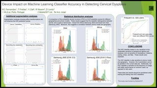 Device Impact on Machine Learning Classifier Accuracy in Detecting Cervical Dysplasia | PPTX