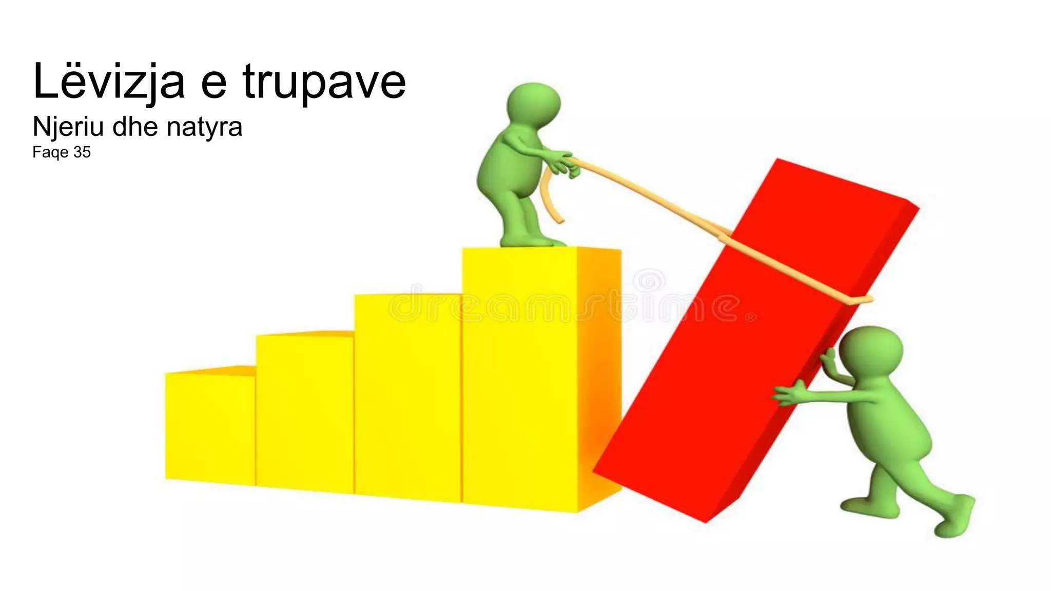 Levizja e trupave | PDF