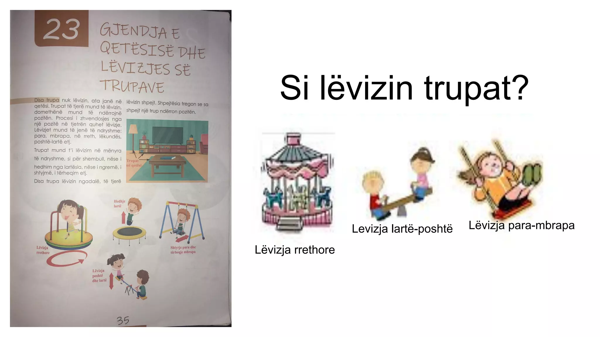Levizja e trupave | PPT
