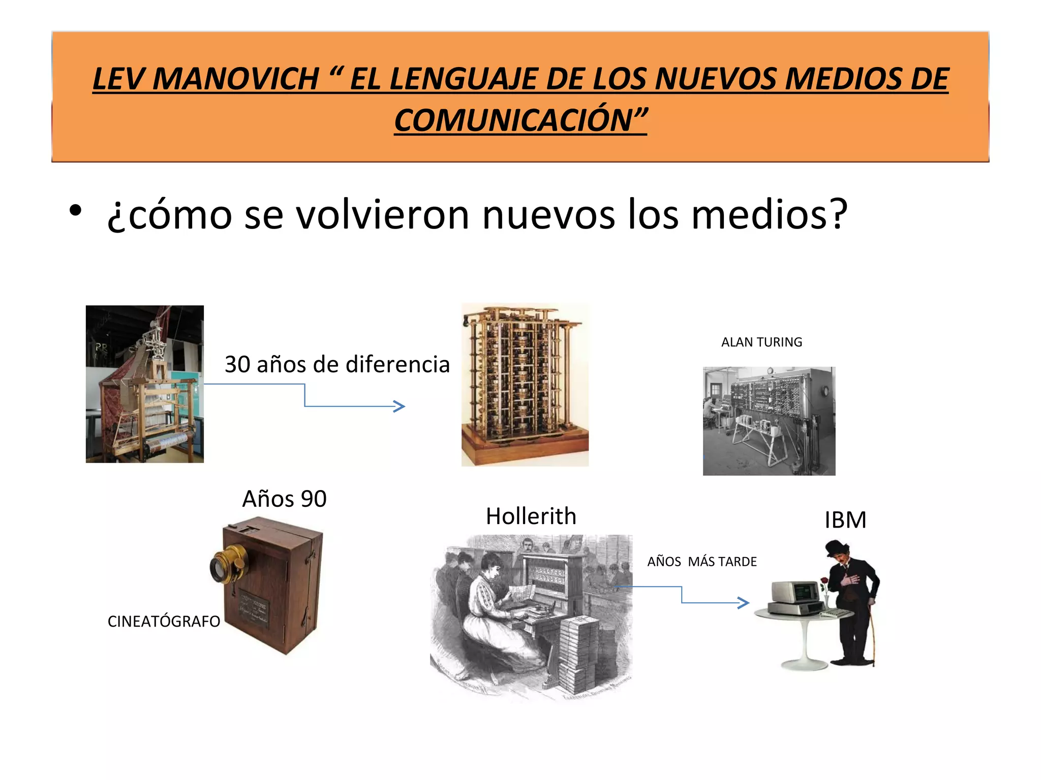 Lev manovich El lenguaje de los nuevos medios de comunicación | PPT ...