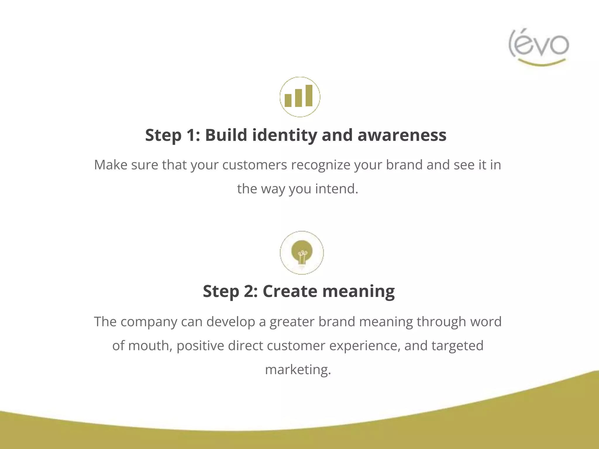 Four steps to build brand equity. | PPT