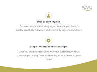 Four steps to build brand equity. | PPT