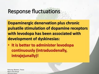 Levodopa | PPSX