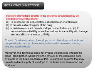 Levodopa delivery system | PPT
