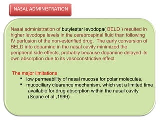 Levodopa delivery system | PPT