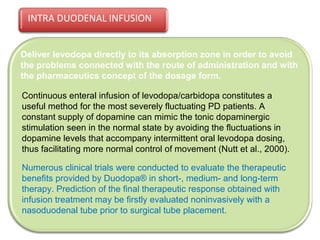 Levodopa delivery system | PPT