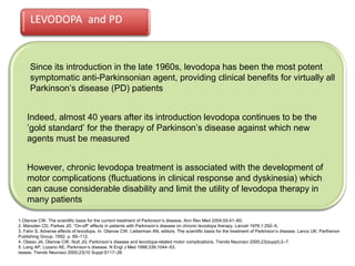 Levodopa delivery system | PPT