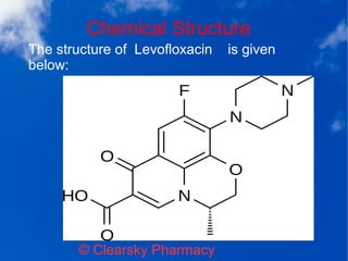 Levoflox (Levofloxacin Tablets) | ODP