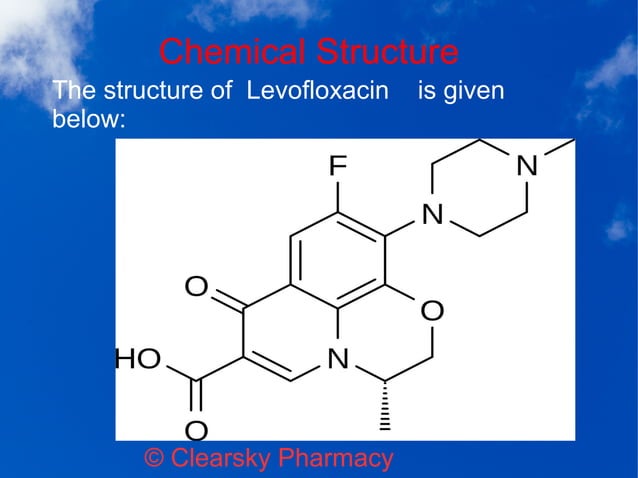 Levoflox (Levofloxacin Tablets) | ODP
