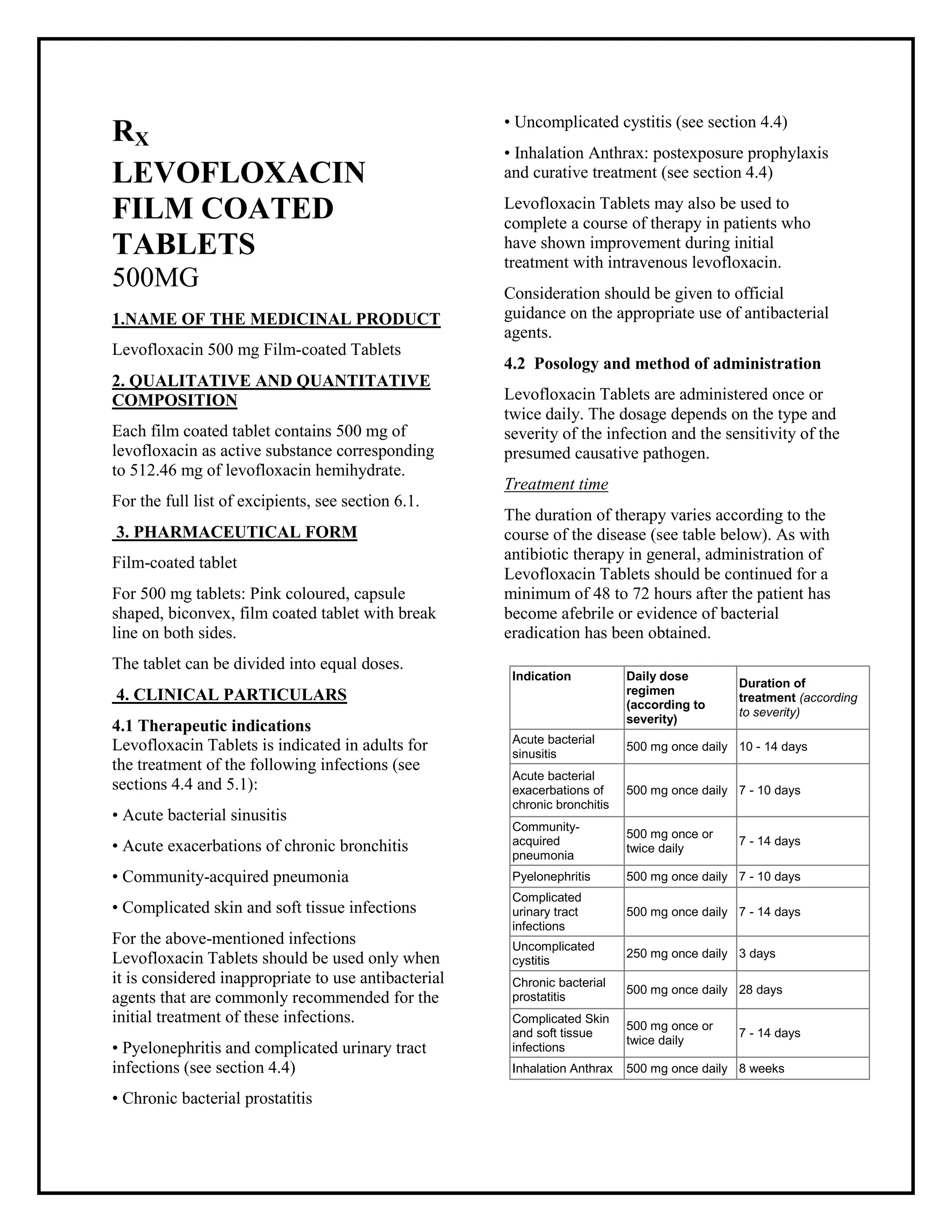 Levofloxacin 500 mg film coated tablets smpc- taj pharmaceuticals | PDF