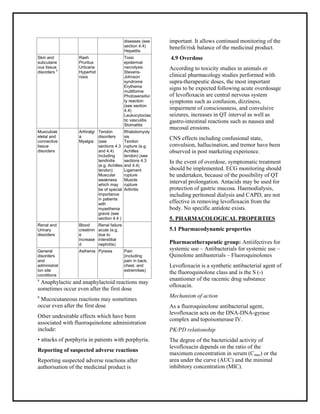Levofloxacin 500 mg film coated tablets smpc- taj pharmaceuticals | PDF ...
