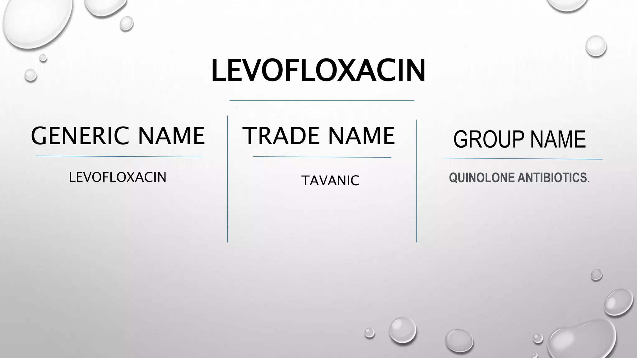levofloxacine adill .pptx | Pharmaceutical Drugs | Medical Health