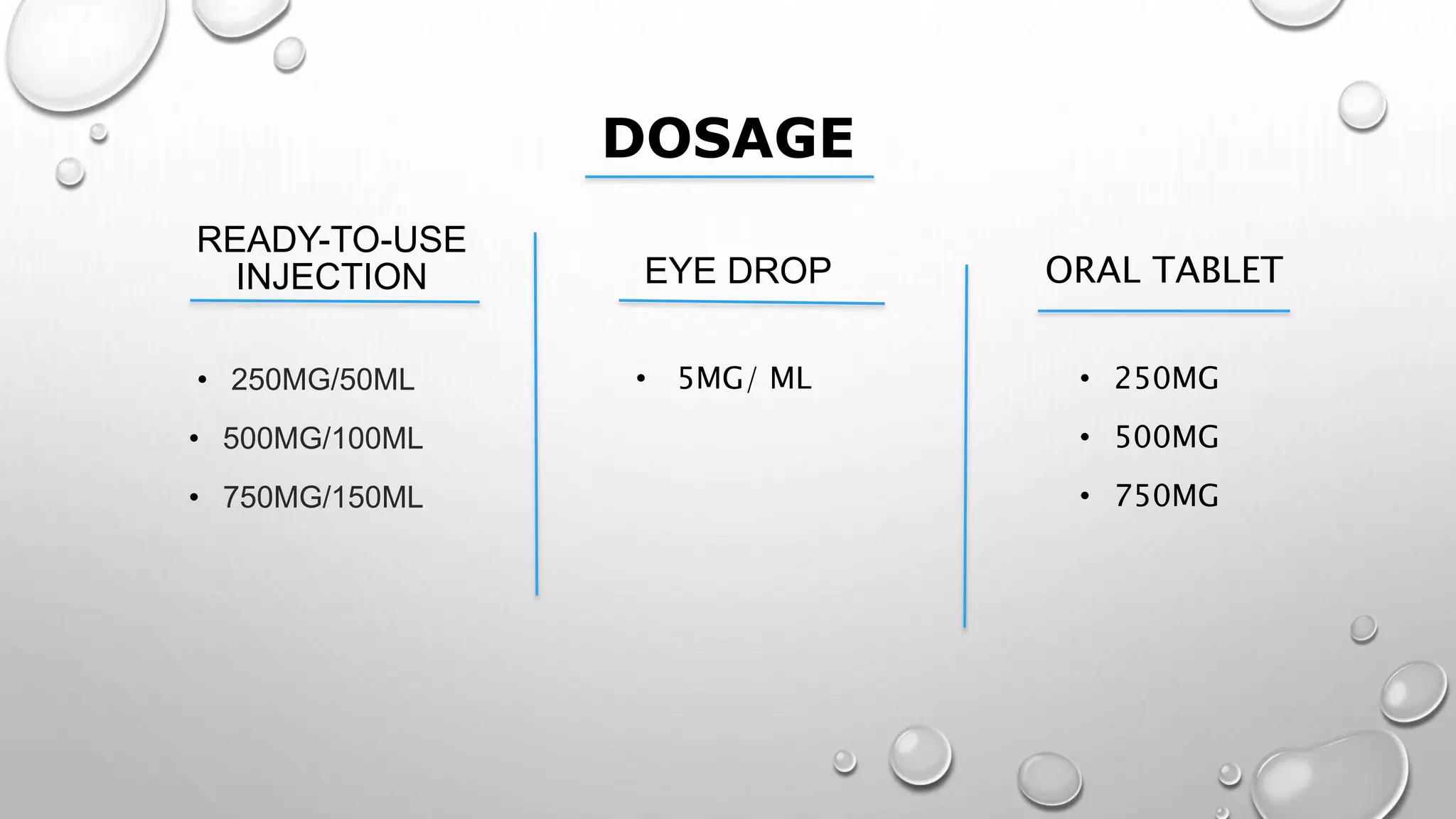 levofloxacine adill .pptx | Pharmaceutical Drugs | Medical Health