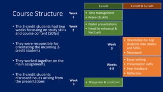 A sustainable course in action - English for Multidisciplinary Teams.pptx