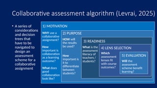 Loosening the Gordian Knot of collaborative assessment.ppsx