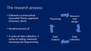 Loosening the Gordian Knot of collaborative assessment.ppsx