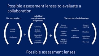 Loosening the Gordian Knot of collaborative assessment.ppsx