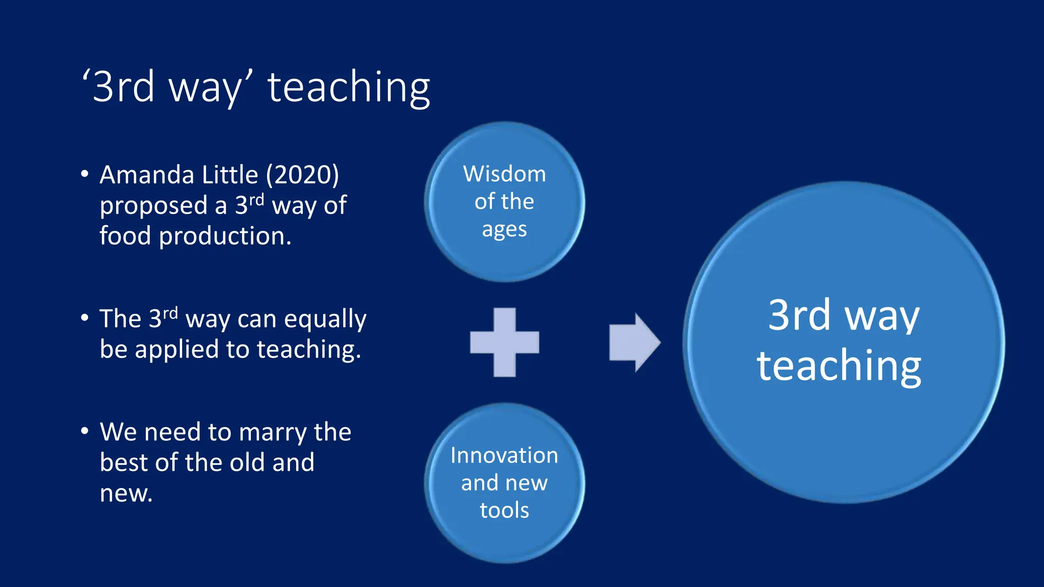 Key takeaways from fast forwarding to the future.pptx