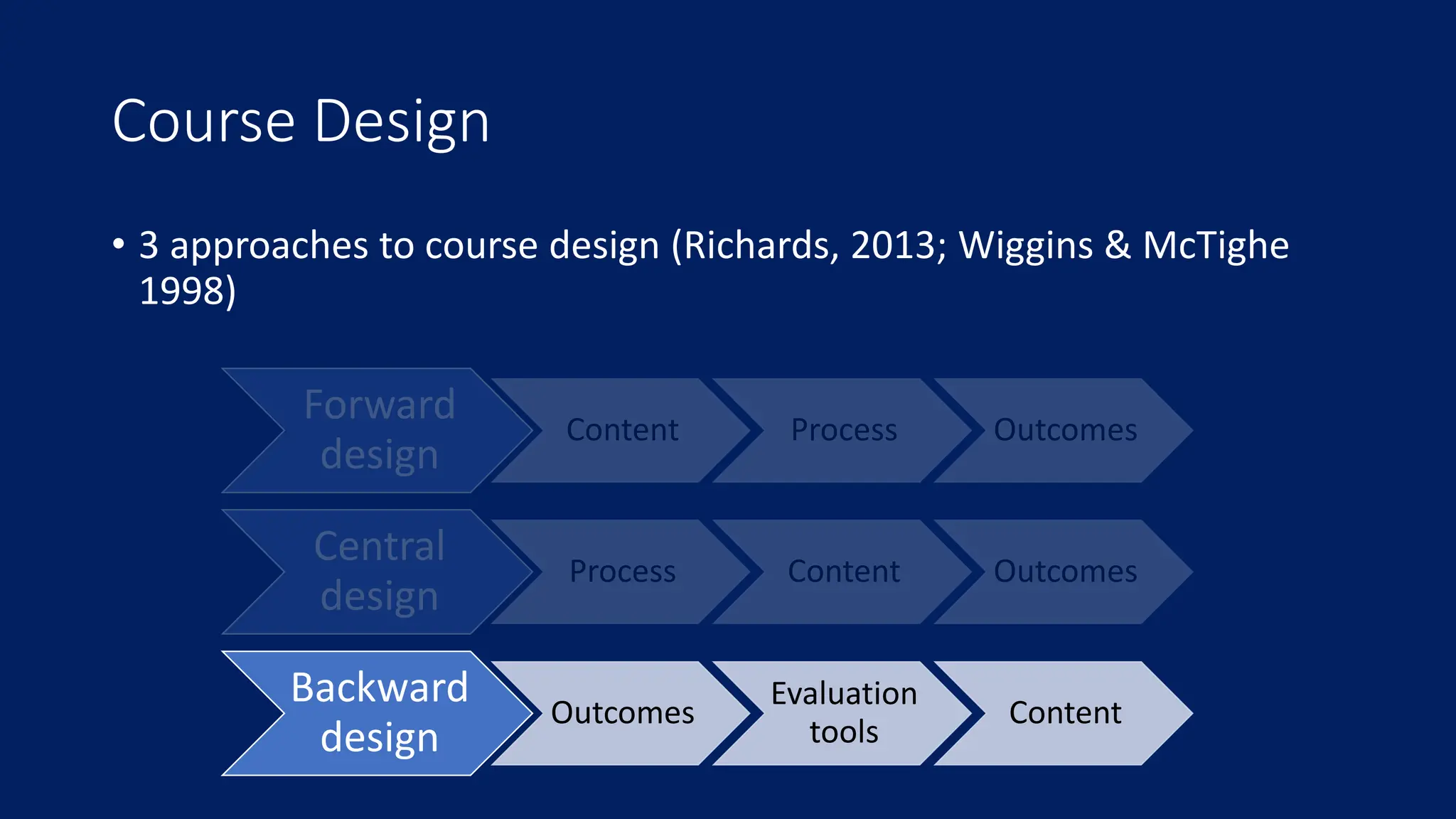 Key takeaways from fast forwarding to the future.pptx