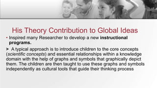 Lev vygotsky Theory of Development & Contribution to Educational ...
