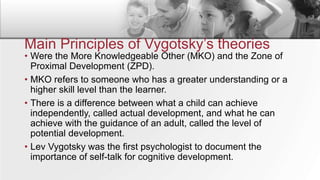 Lev vygotsky Theory of Development & Contribution to Educational ...