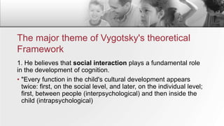 Lev vygotsky Theory of Development & Contribution to Educational ...