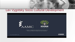 Lev vygotsky Theory of Development & Contribution to Educational ...