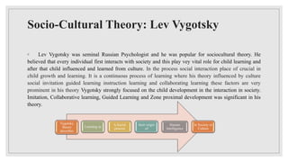 Lev Vygotsky's Socio-cultural Theory.pptx