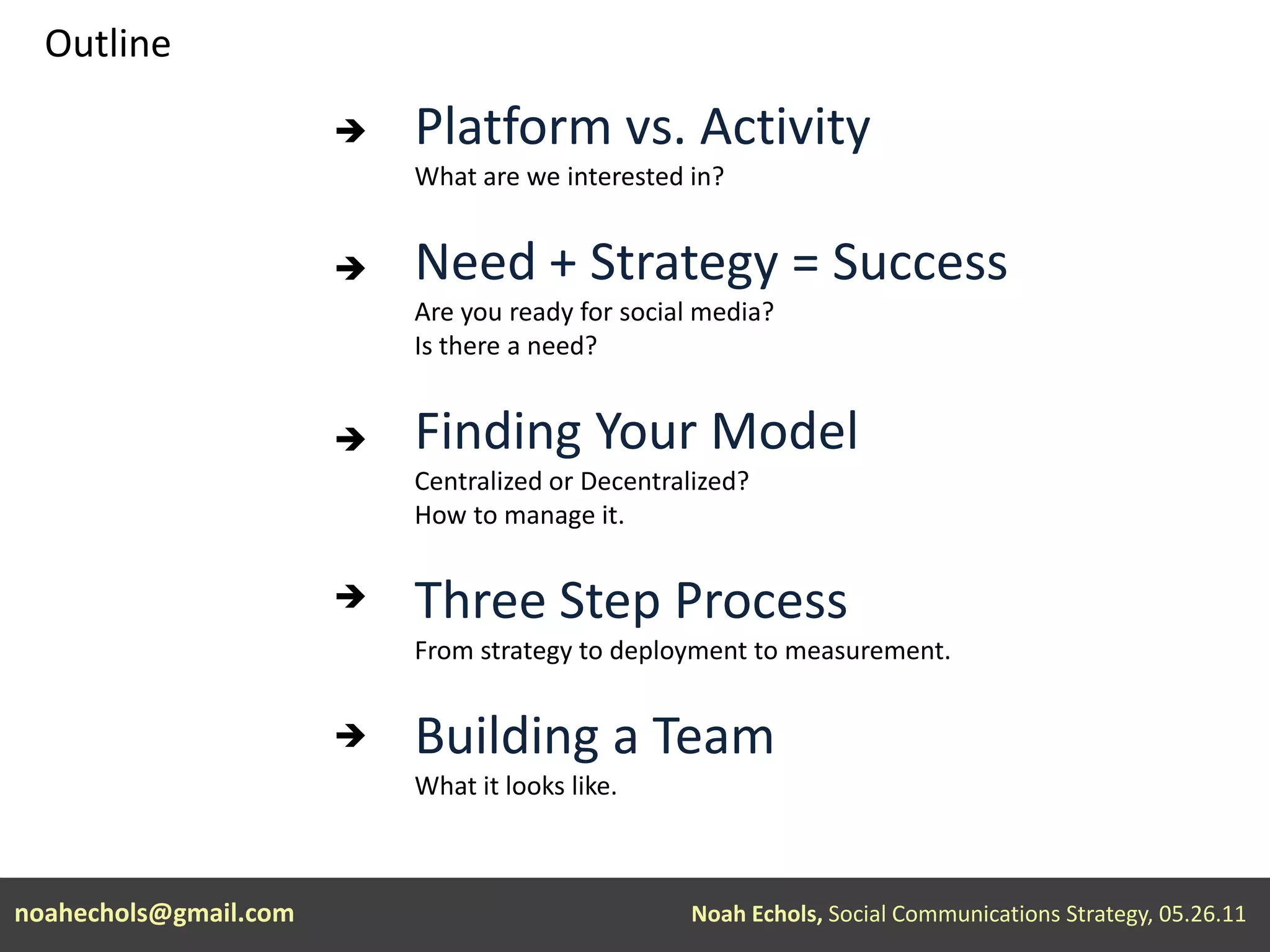 Building a Social Communication Strategy | PPT