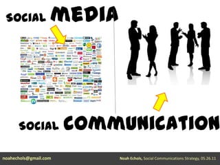 Building a Social Communication Strategy | PPT