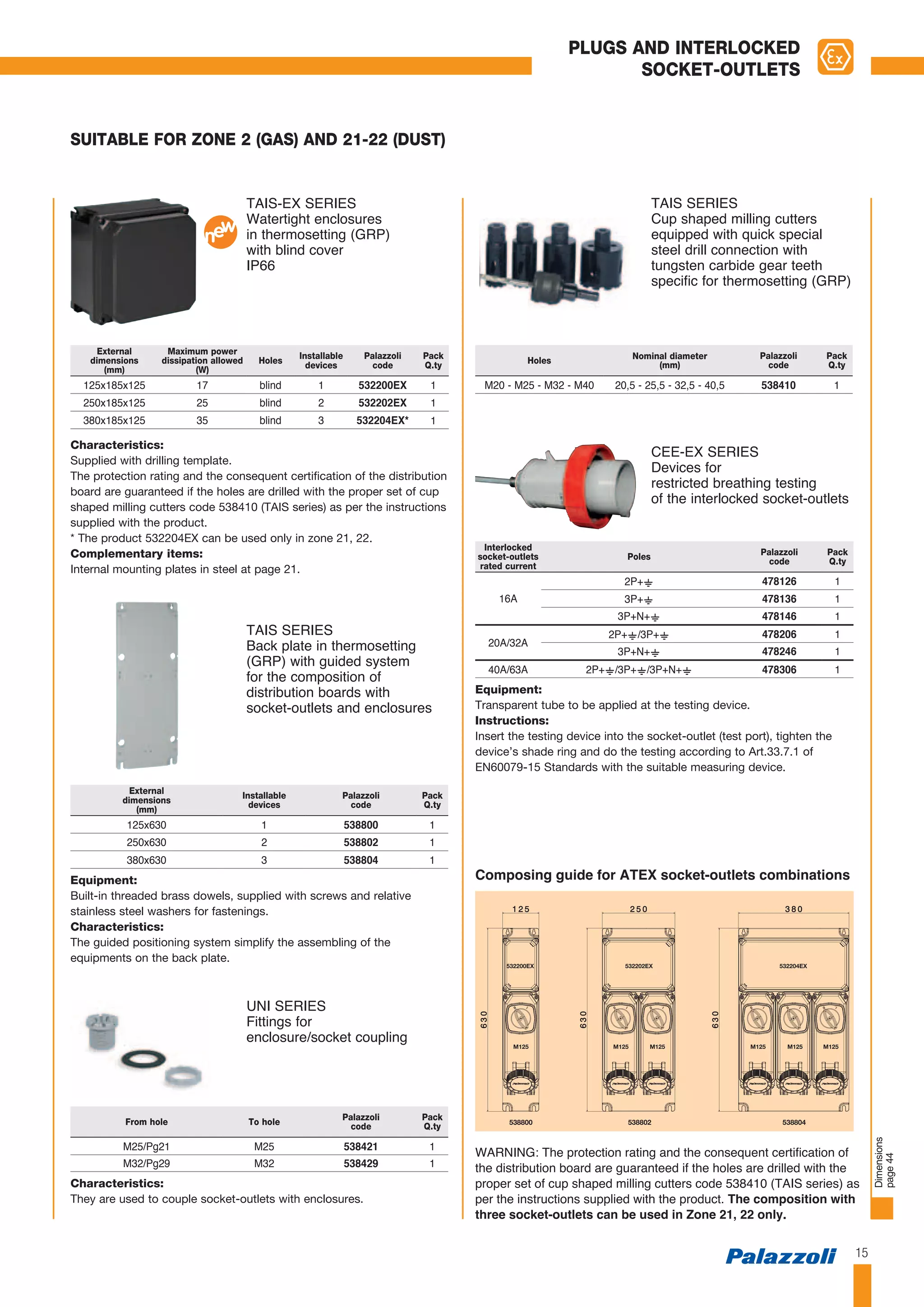 Lewden Electrical Palazzoli ATEX Solutions for Explosive Atmospheres ...
