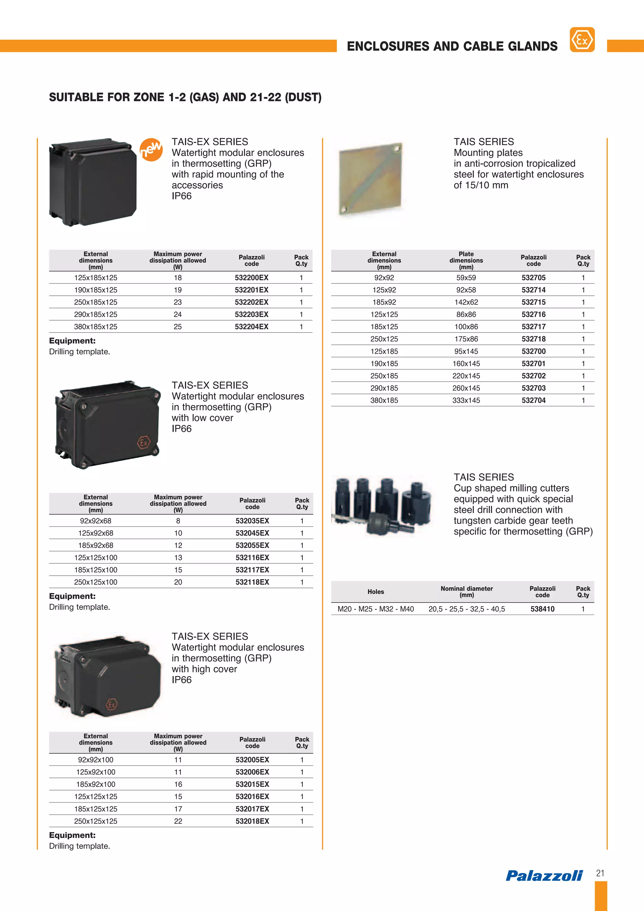 Lewden Electrical Palazzoli ATEX Solutions for Explosive Atmospheres ...