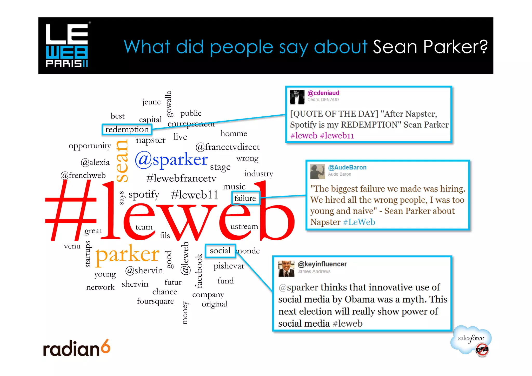 DAY 3 LeWeb Radian6 Summary | PPT