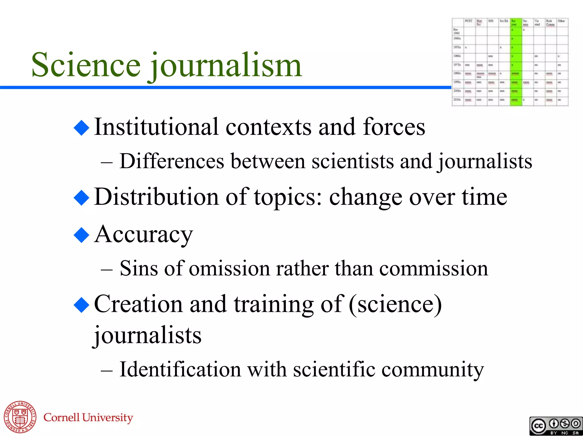 The Past, Present, and Future (!) of Science Communication Research | PPT