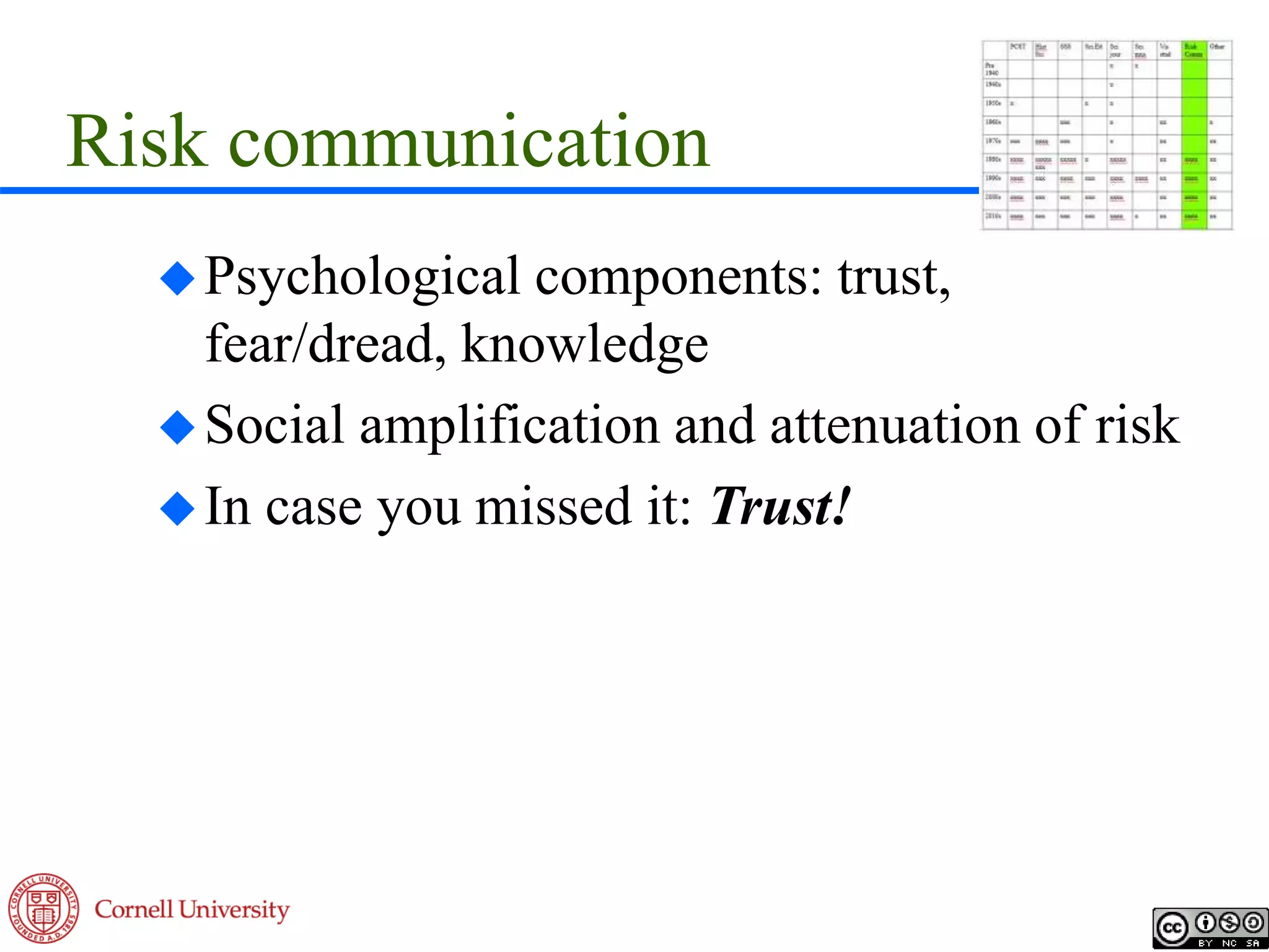 The Past, Present, and Future (!) of Science Communication Research | PPT