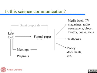 The Past, Present, and Future (!) of Science Communication Research | PPT