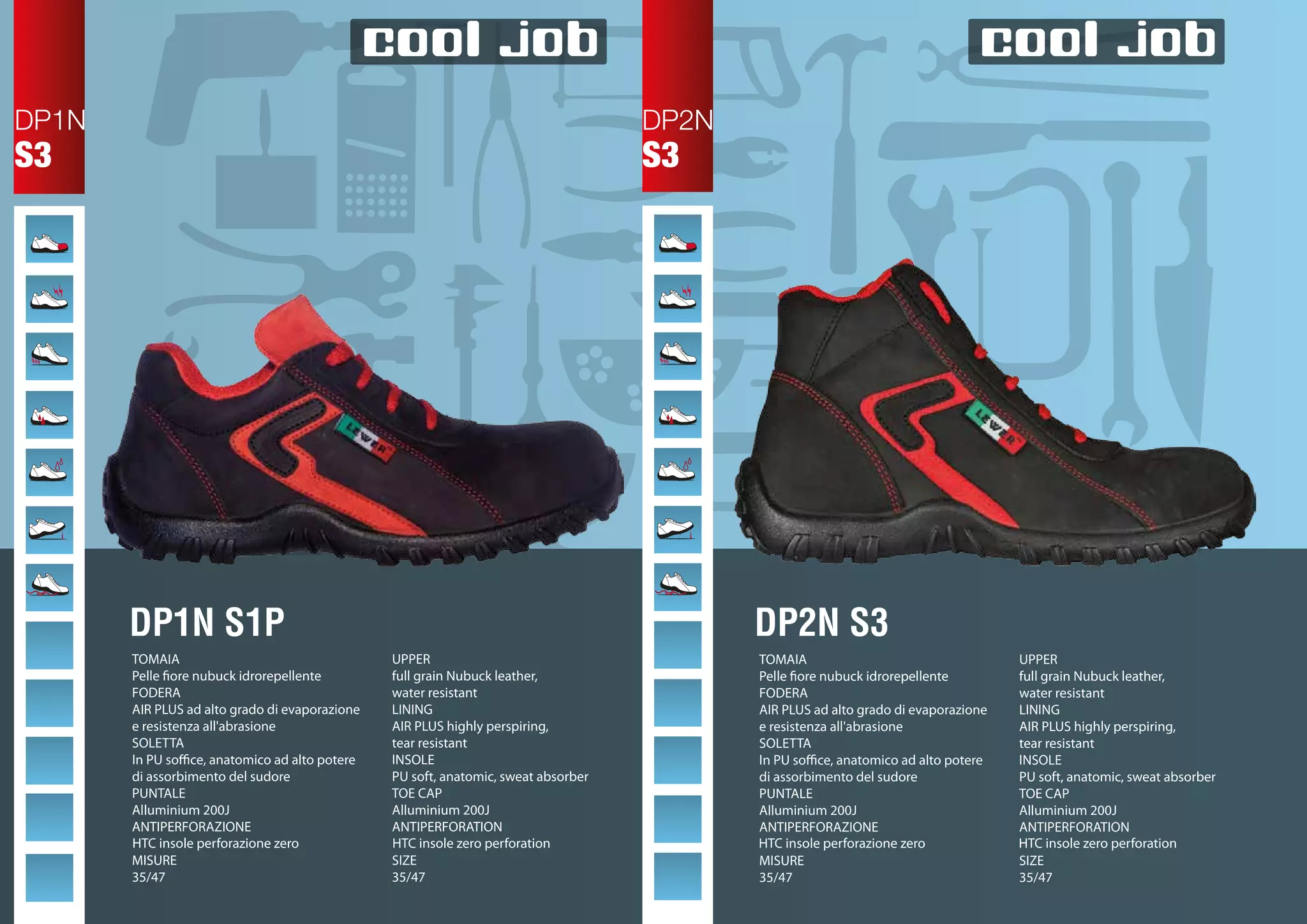 Lewer cool-job | PDF