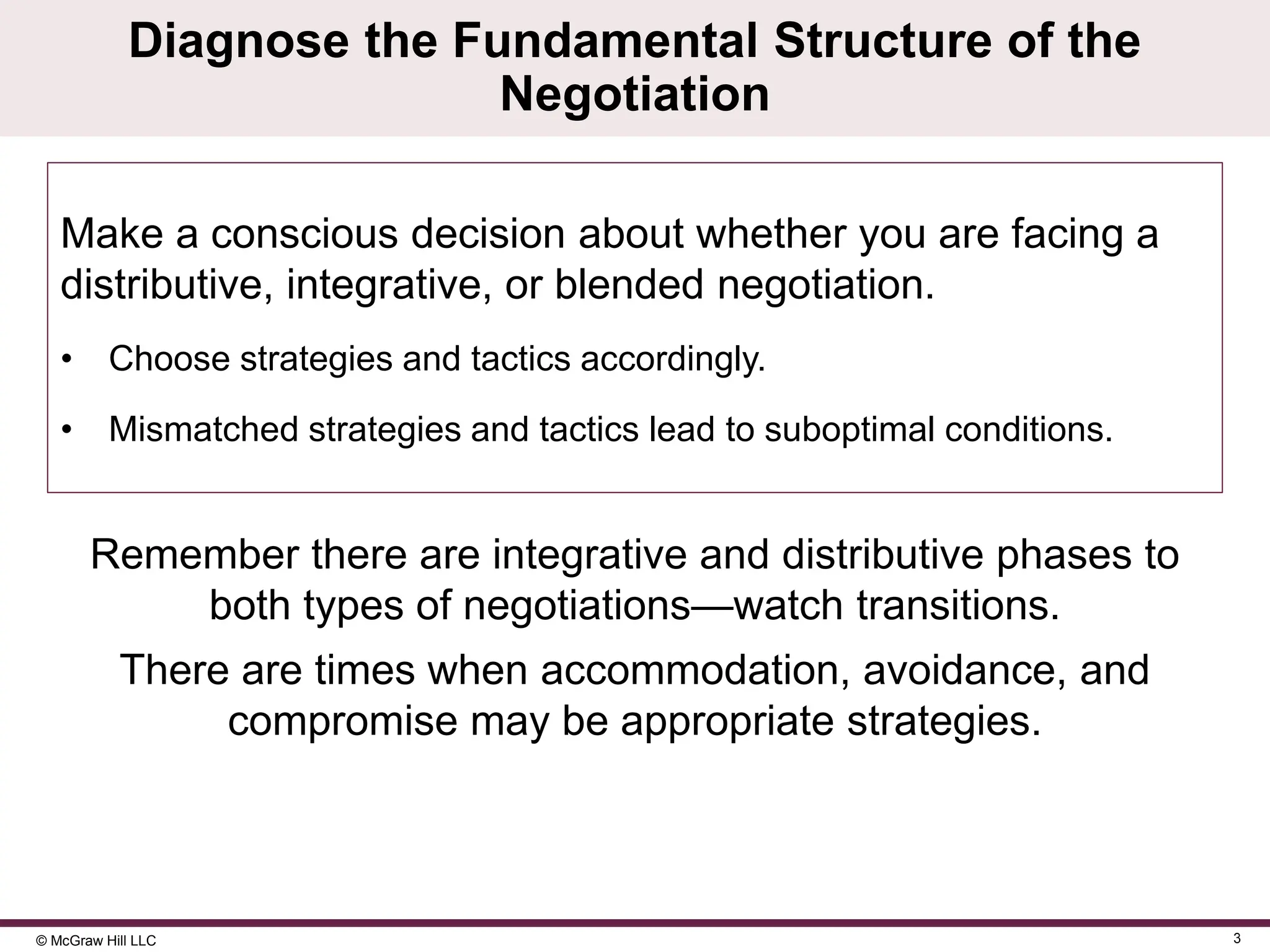 Lewicki_Negotiation_9e_PPT_Ch20_ACCESS.pptx