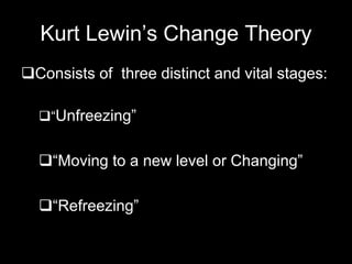 Kurt's Lewins-Change-Theory.ppt 12345678900987654321 | PPT