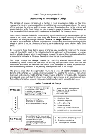 Kurt lewin_s_change_management_model : concept | PDF
