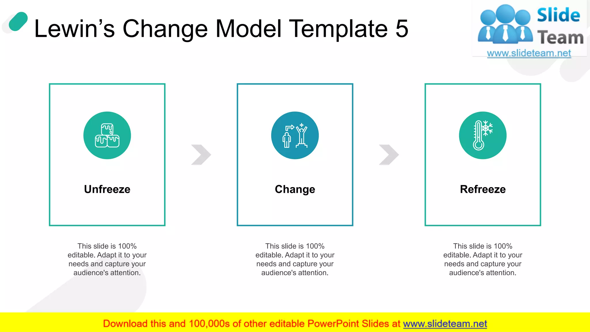 Lewins Change Management Model PowerPoint Presentation Slides | PDF