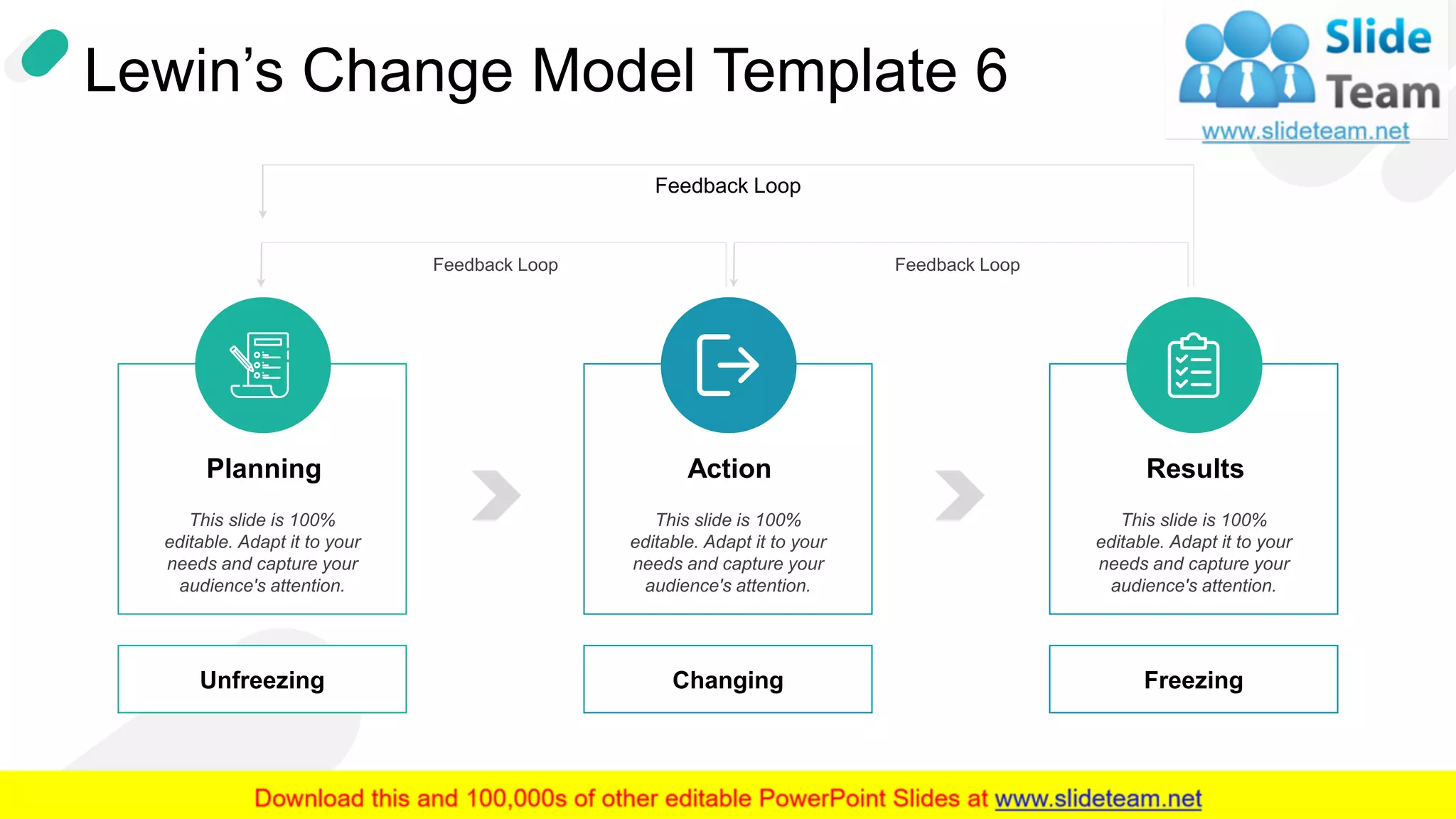 Lewins Change Management Model PowerPoint Presentation Slides | PDF