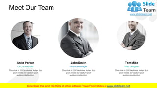 Lewins Change Management Model PowerPoint Presentation Slides | PDF