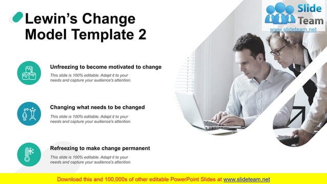 Lewins Change Management Model PowerPoint Presentation Slides | PDF